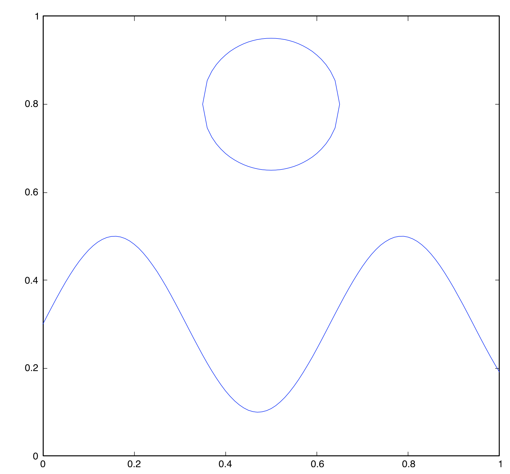 GitHub - homairs/nonLinear_DecisionBoundary_KSVM