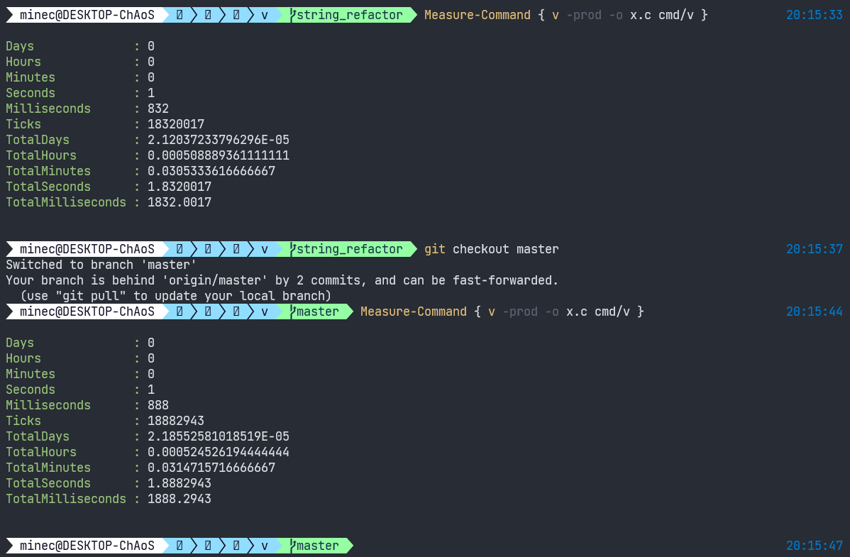 Builtin String Test Refactor String Functions Inlining By Chaosunity