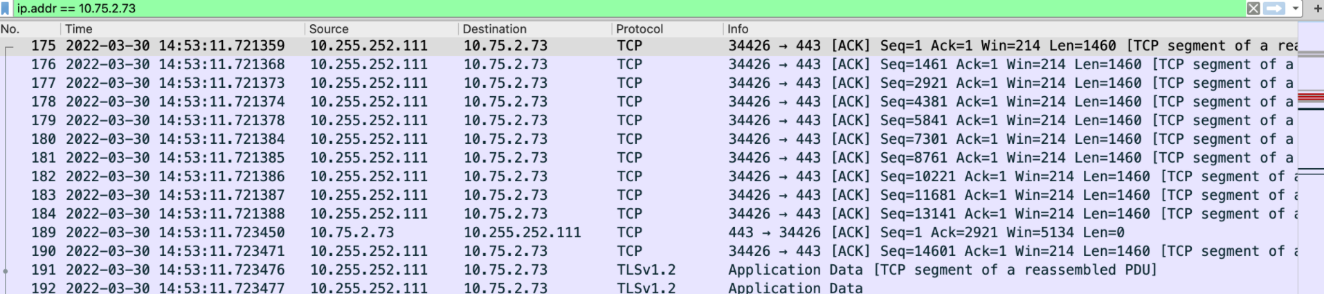 Kinesis sink endpoint bug in AWS · Issue #12021 · vectordotdev/vector ...