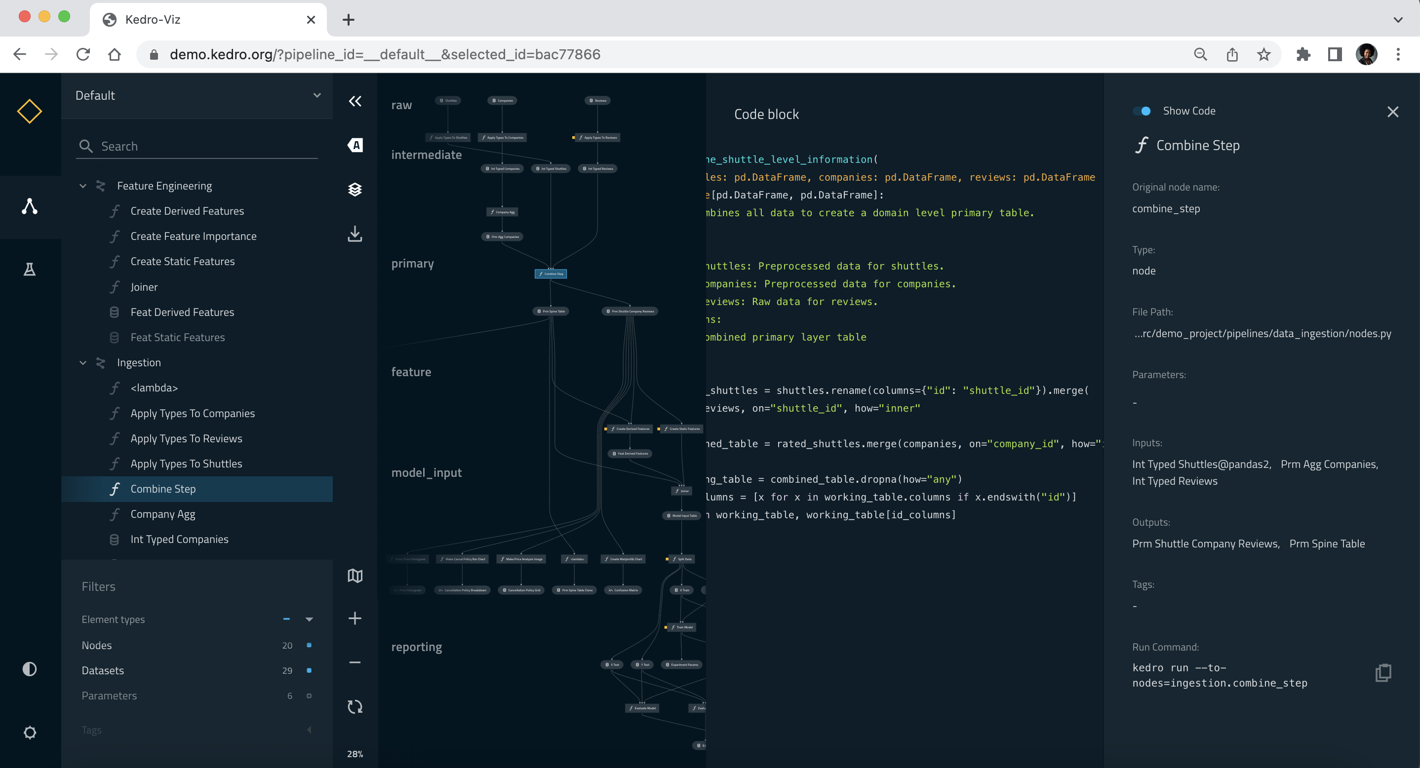 Figure Out A Way For Users To Expand The Code Block To Contents · Issue 1321 · Kedro Orgkedro