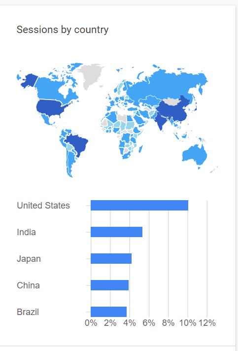 GitHub - niftyakash/youtube-thumbnail-downloader: download youtube ...