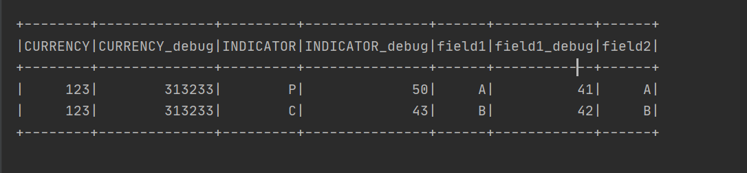 Debug column is not getting generated for redefined field · Issue #329 · AbsaOSS/cobrix · GitHub