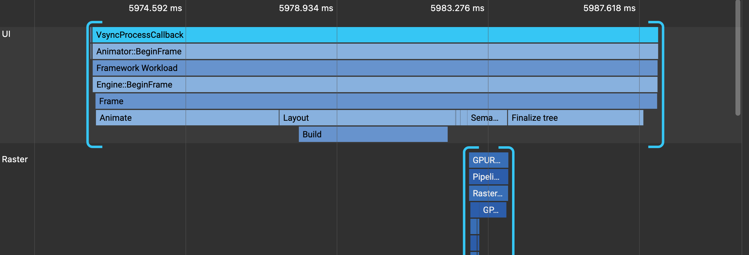 Timeline event zoom to frame is inaccurate when Raster finishes before UI · Issue #2761 ...