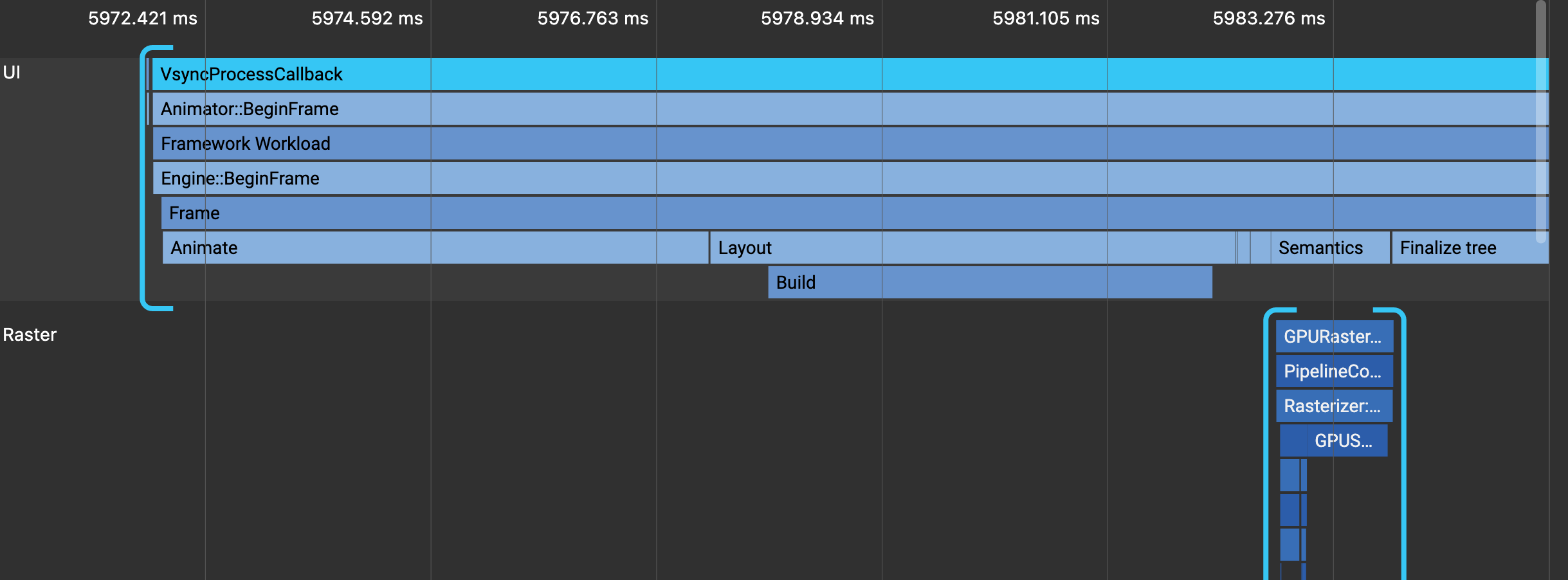 Timeline event zoom to frame is inaccurate when Raster finishes before UI · Issue #2761 ...