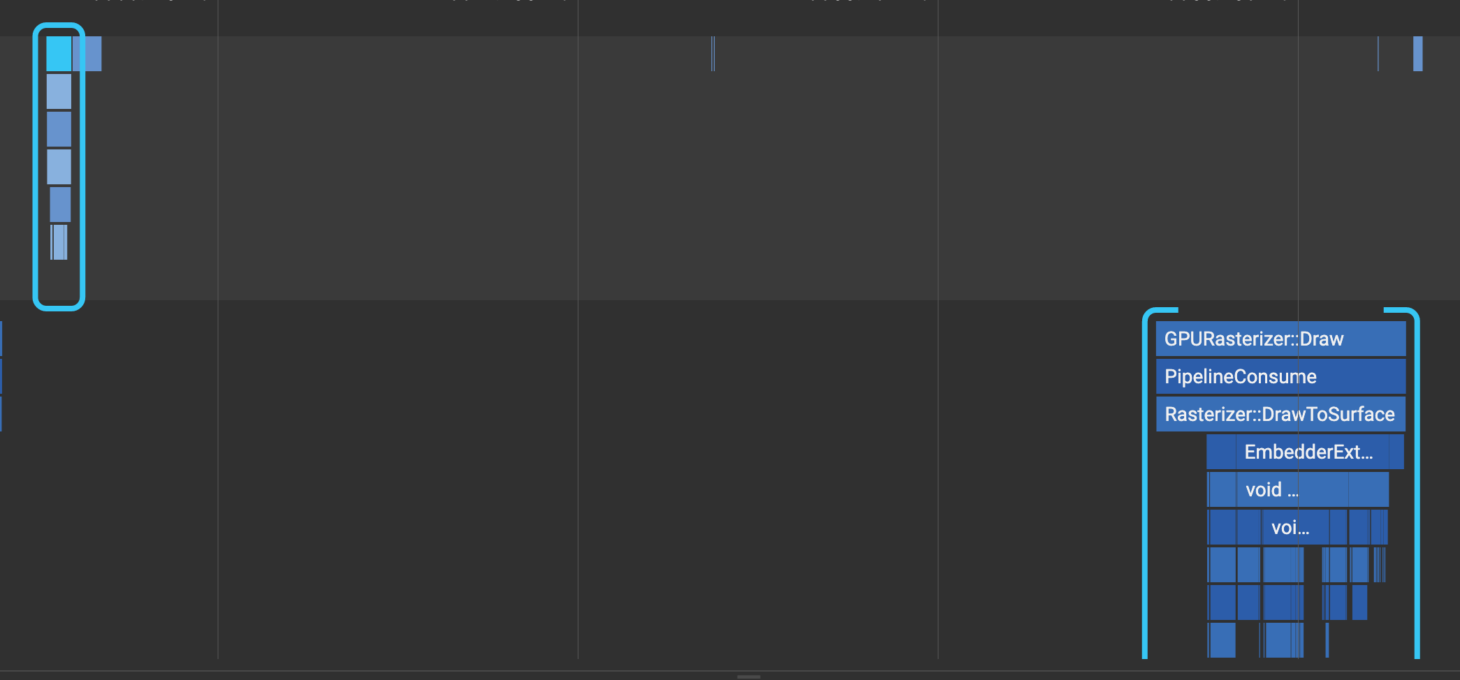 Create A Minimal Performance View For Embedding In Ides · Issue 2722 · Flutterdevtools · Github