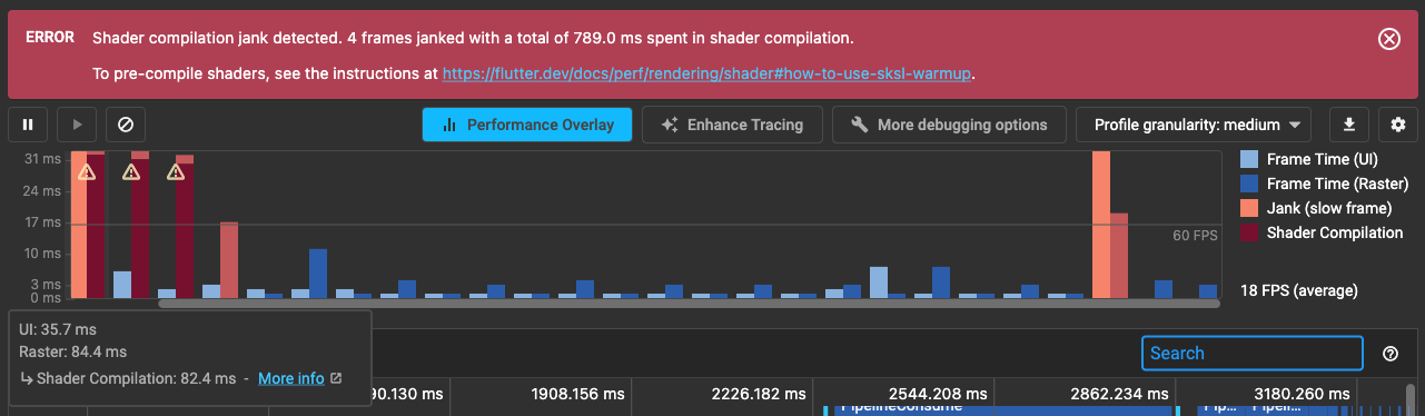 Support per-frame analysis for janky frames · Issue #3485 · flutter/devtools · GitHub