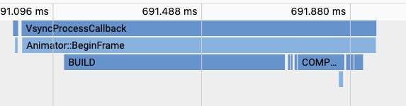 First frame timeline events come in strange order · Issue #108387 ...