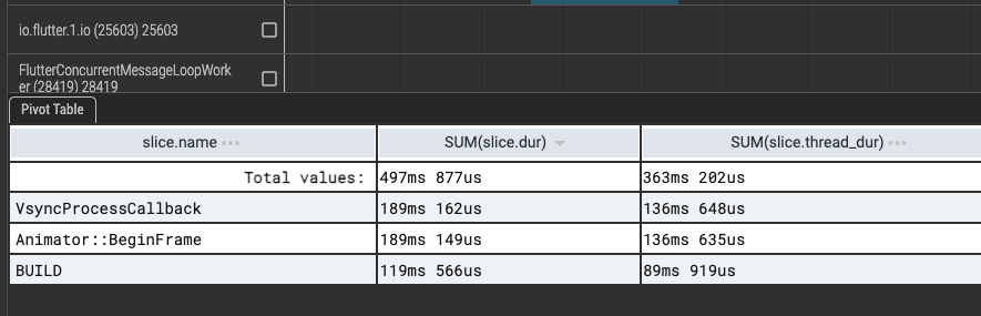 Perfetto Styling Event Details At Bottom Of Perfetto View Has Bad Dark Theme Styling · Issue