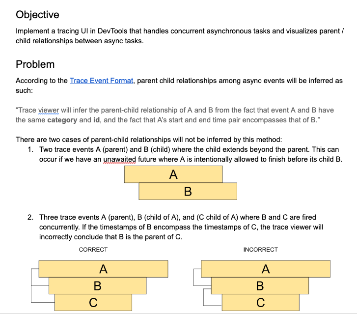 Cant Record Past Event Using The Dart Developer Timeline And Timelinetask Apis · Issue 5835