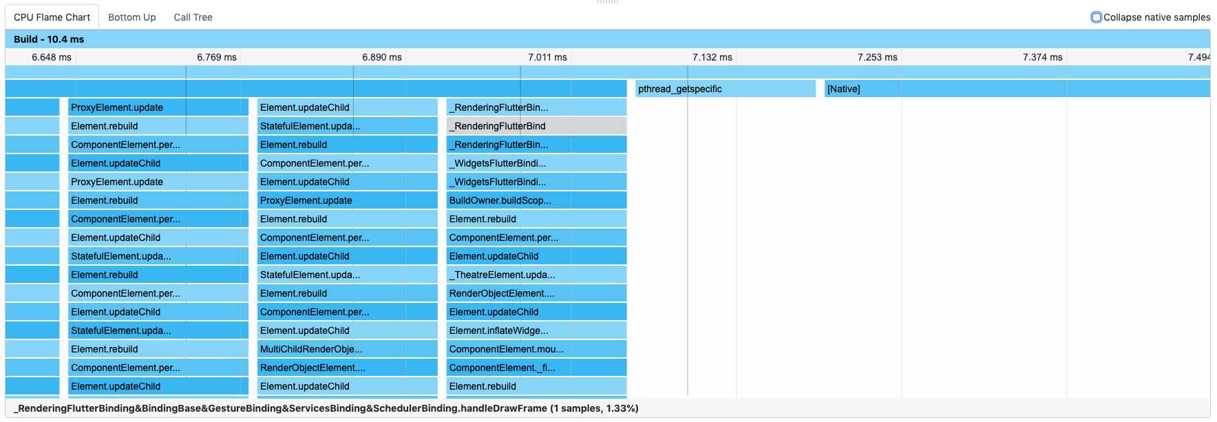 Flame Chart Canvas Grid Lines Misbehave · Issue 543 · Flutter
