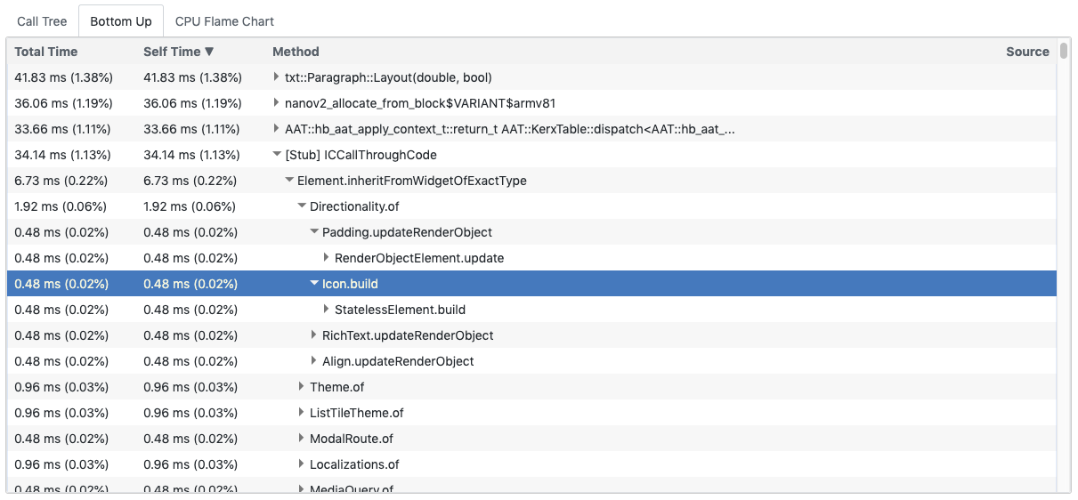 Flutter Performance Should Have A Pause Button · Issue 3754 · Flutterflutter Intellij · Github