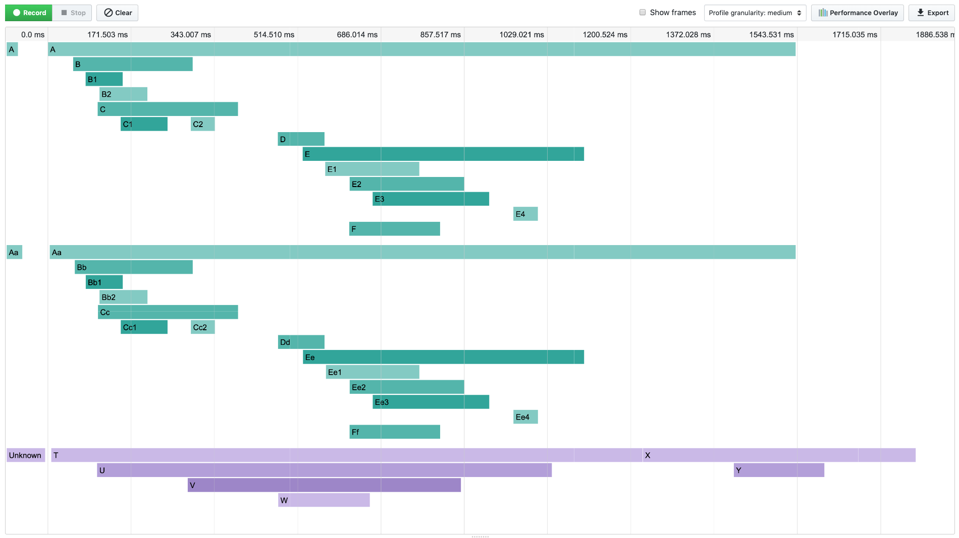 Add full timeline view. by kenzieschmoll · Pull Request #1241 · flutter ...