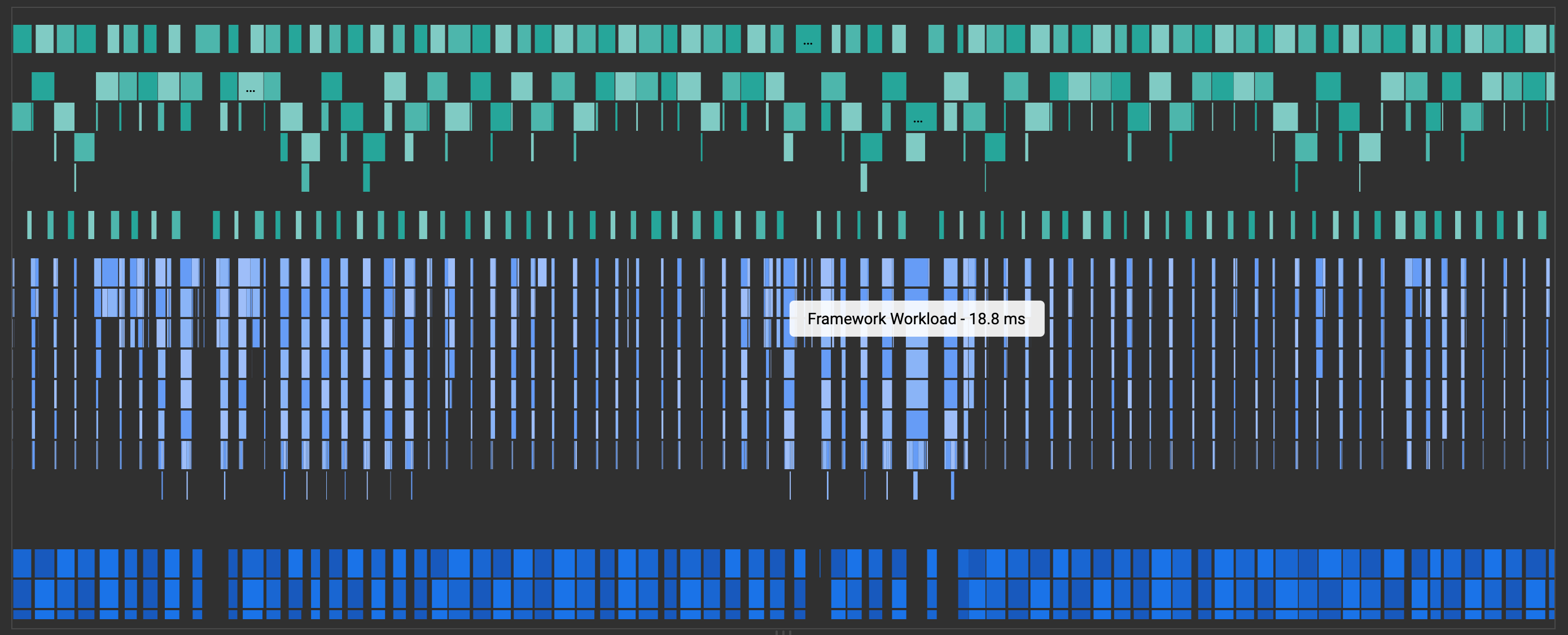 Transform mouse events to the local coordinate system · Issue #33675 ...