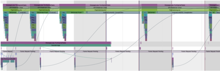 Bring Observatory timeline features into DevTools timeline · Issue #2210 · flutter/devtools · GitHub