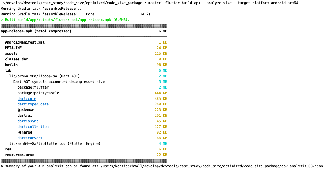 Support ` Analyze Size` For Ios · Issue 62998 · Flutterflutter · Github
