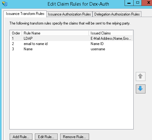 Dex SAML config for SAML using ADFS · Issue #1309 · dexidp/dex · GitHub