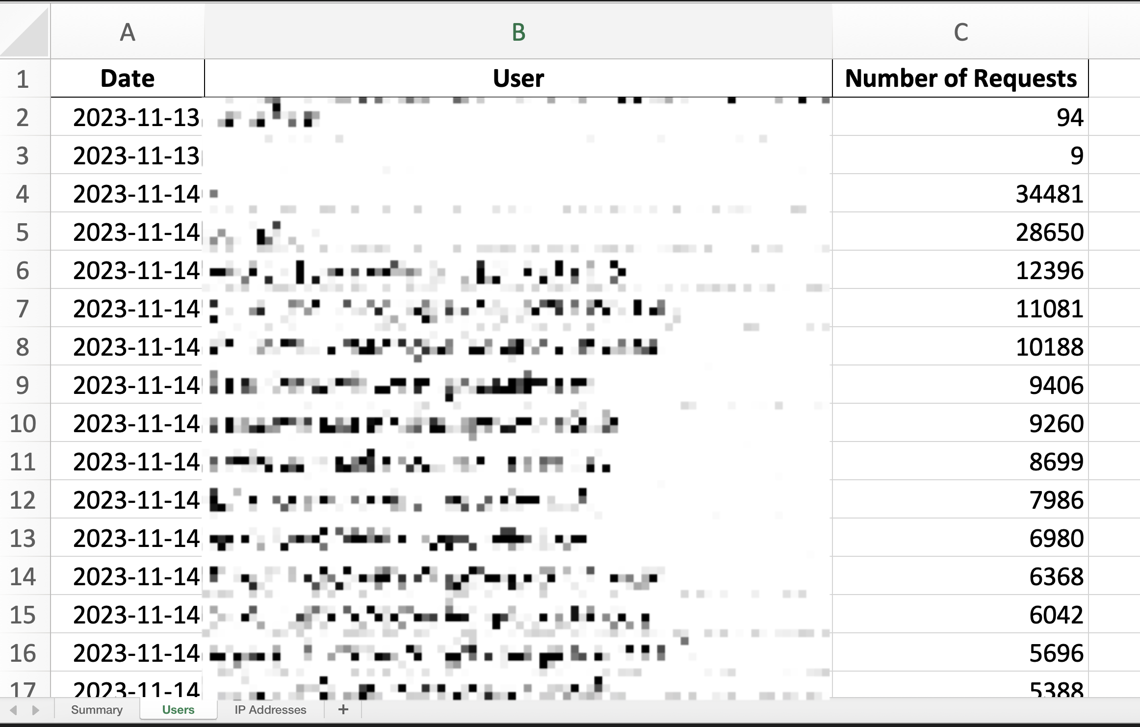 GitHub - frappierer/AEMaaCs-Log-Analyzer: A tool to analyze and visualize Adobe Experience ...