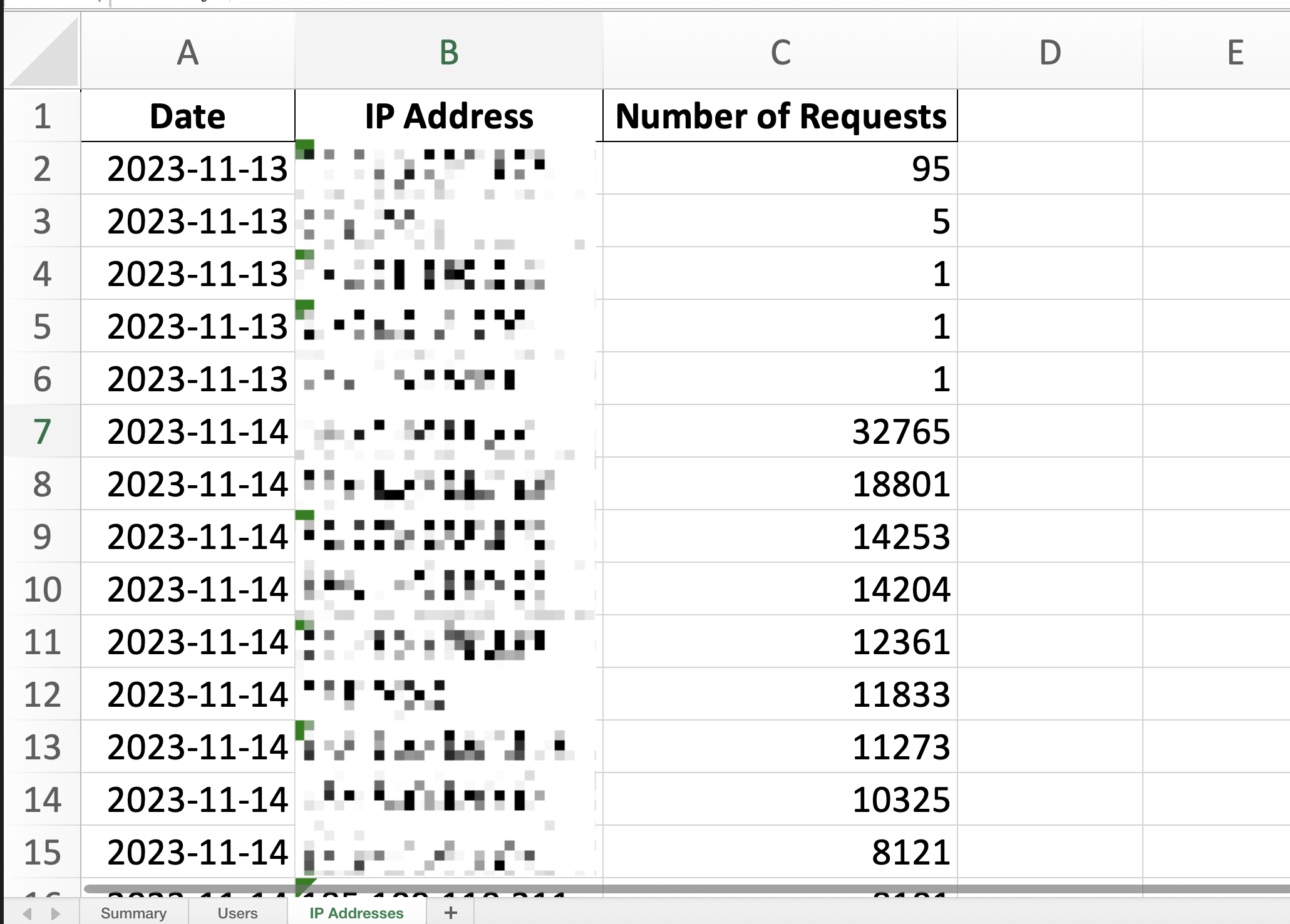 GitHub - frappierer/AEMaaCs-Log-Analyzer: A tool to analyze and ...