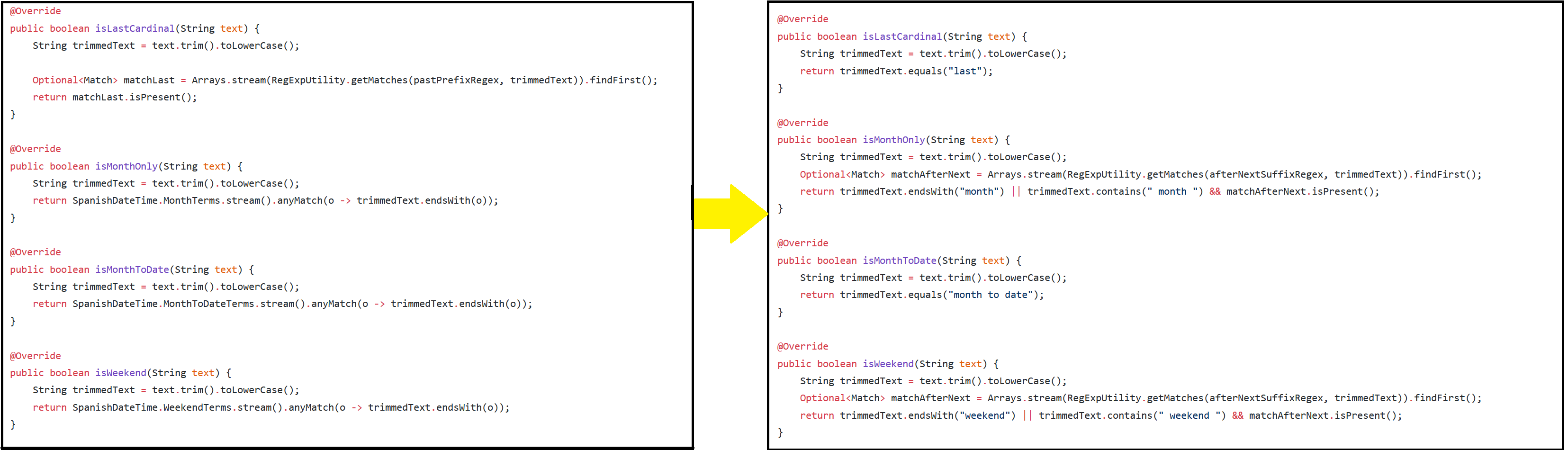 [Java][DateTimeV2] Extract code to avoid repetitions · Issue #1434 · microsoft/Recognizers-Text ...