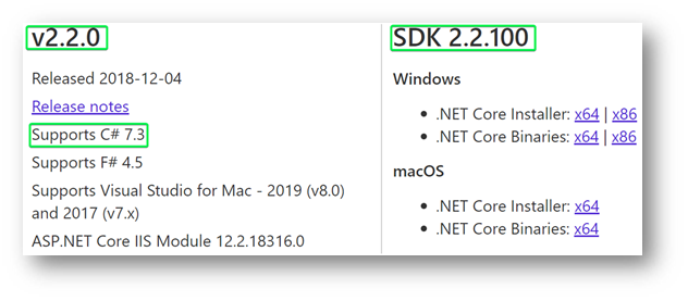 Build fails when using Visual Studio 2017 · Issue #2148 · microsoft/botbuilder-dotnet · GitHub