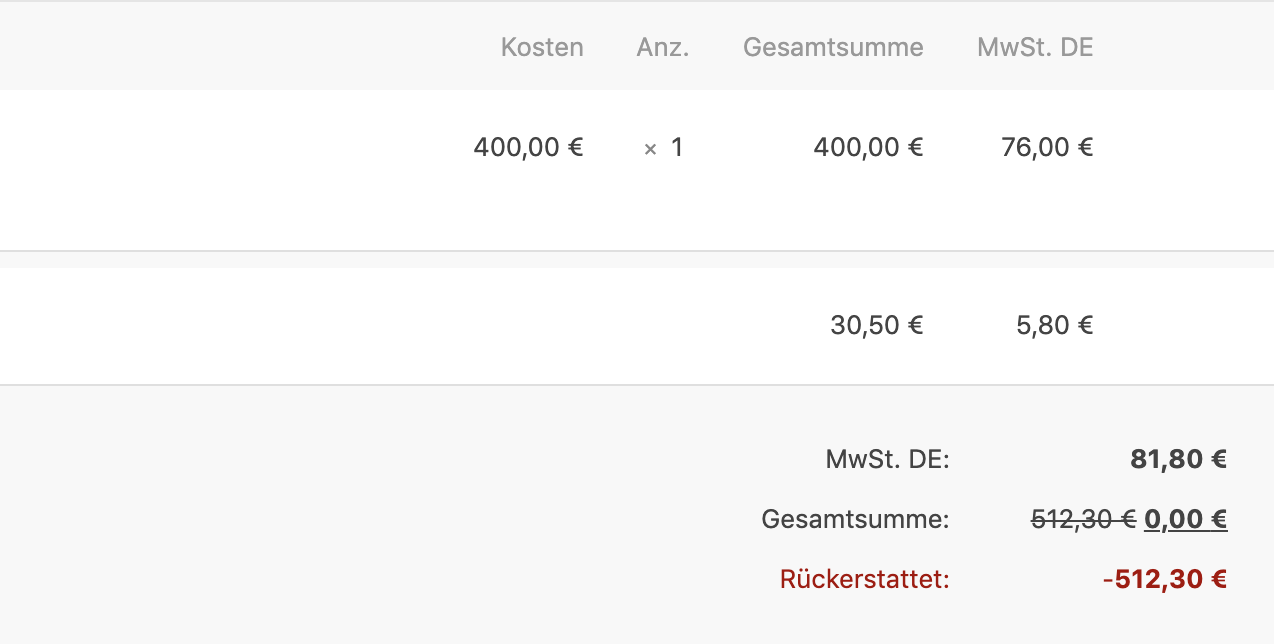 Order Items Are Not Refunding Anymore After Creating Orders Programmatically · Issue 24413 