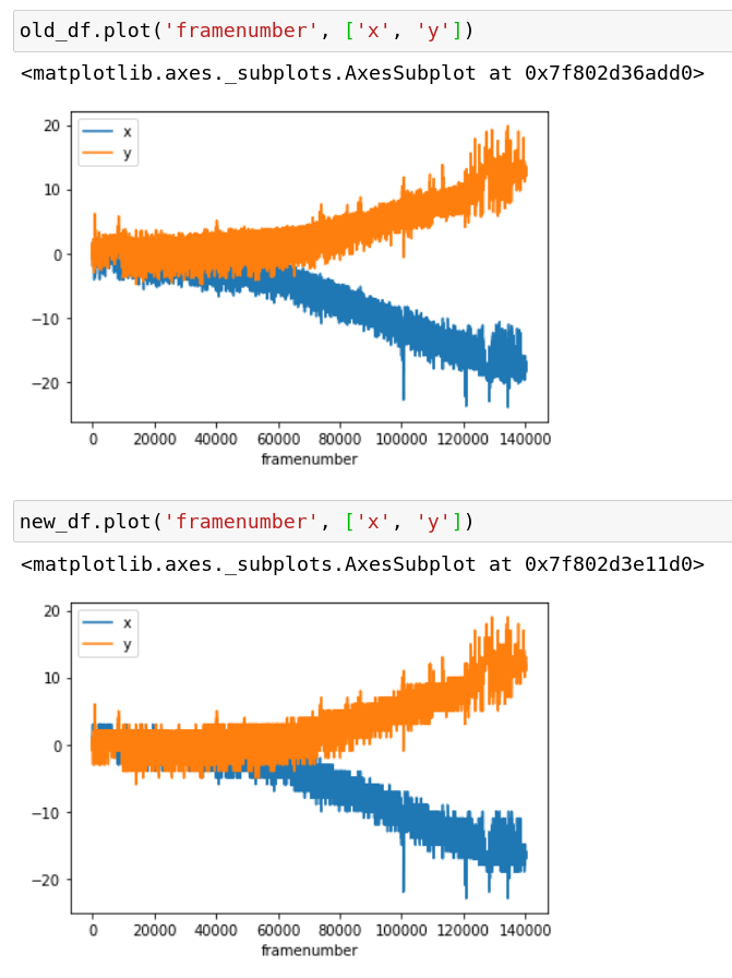 motion correction things for Pika · Issue #152 · AllenInstitute/ophys_etl_pipelines · GitHub