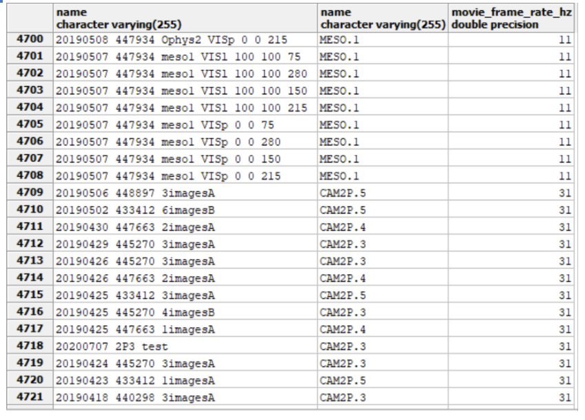 Change Suite2P bin_size arg to time-based specification · Issue #67 · AllenInstitute/ophys_etl ...