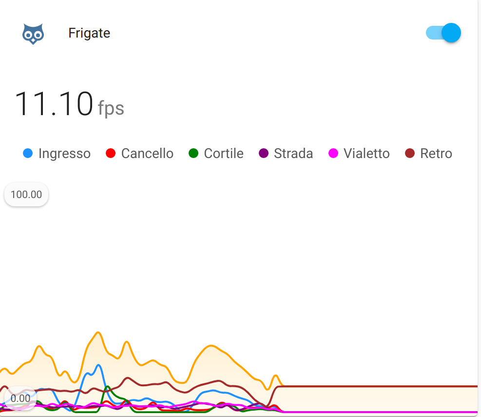 0.8 beta 1 -> 0.8 beta 2: ffmpeg sent a broken frame. memoryview assignment: lvalue and rvalue ...