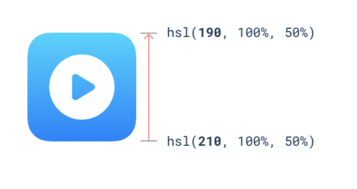 tuananhhedspibk.github.io/blog/markdowns/refactoring_ui_4.md at master · tuananhhedspibk ...
