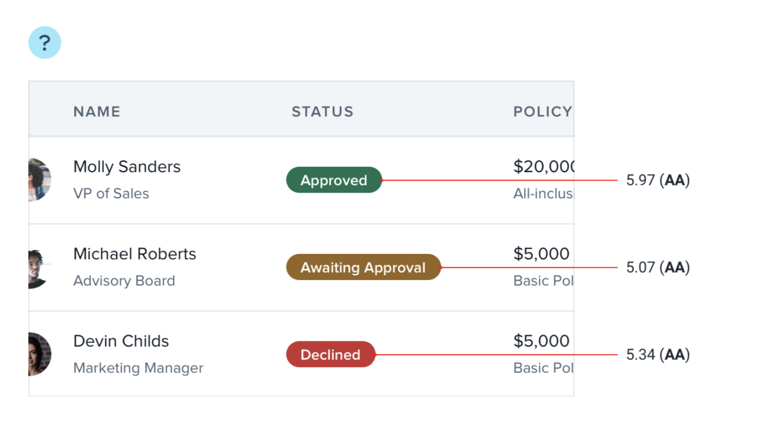 tuananhhedspibk.github.io/blog/markdowns/refactoring_ui_4.md at master · tuananhhedspibk ...
