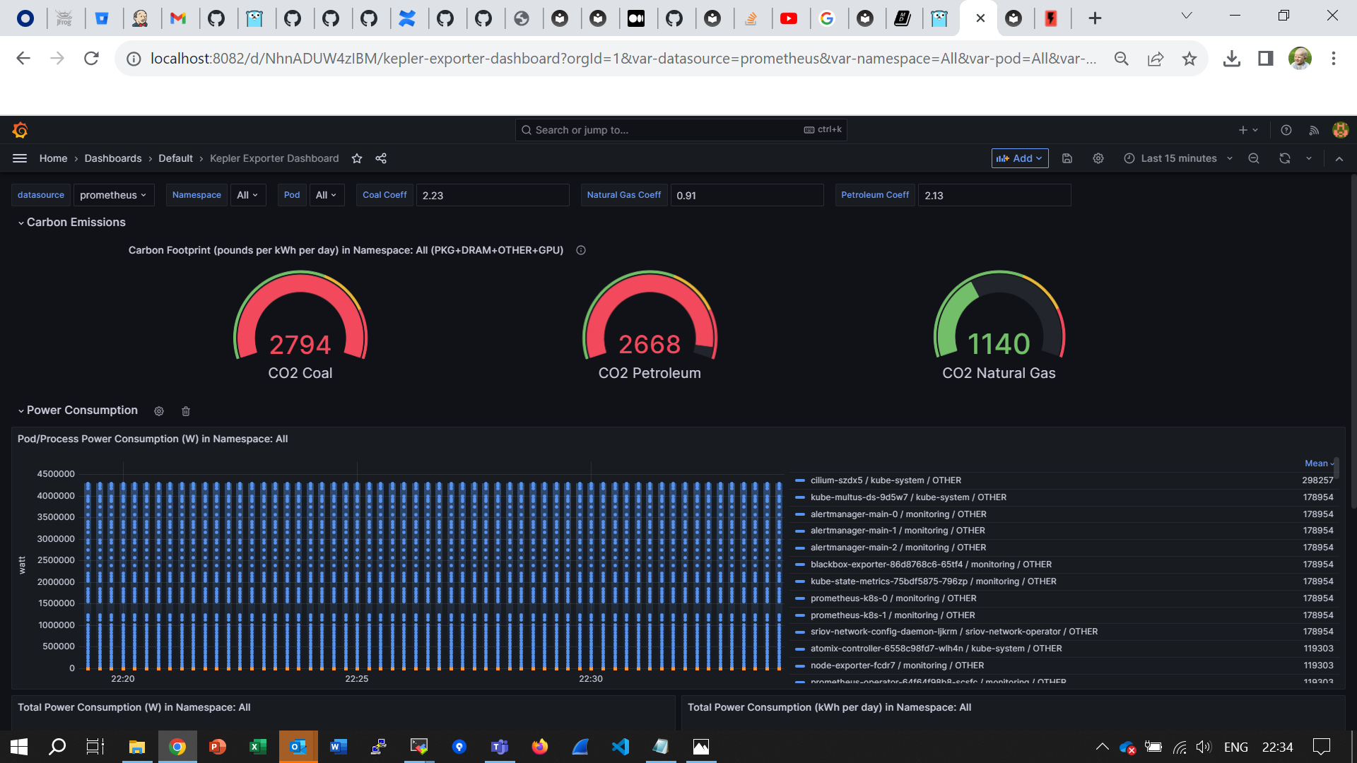 EKS-A - problem to make kepler work properly - very high / non realistic values · Issue #1049 ...