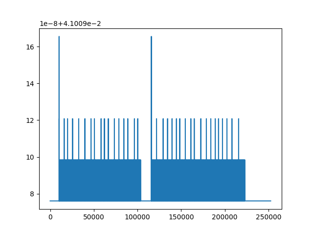 Cant Read Events From Bdf File · Issue 5159 · Mne Toolsmne Python · Github