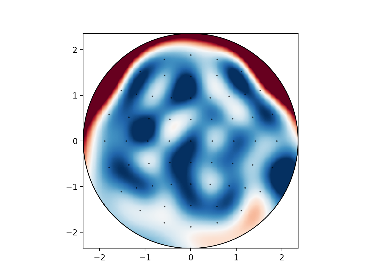 Spurious values when using plot_topomap · Issue #5315 · mne-tools/mne-python · GitHub
