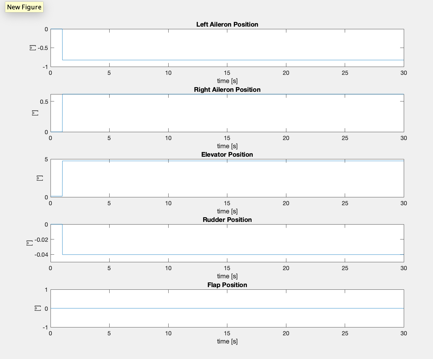 How to make a simple flight of a c172 · Issue #180 · JSBSim-Team/jsbsim · GitHub