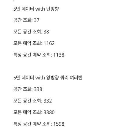 [BE] 공간-예약 간 양방향 매핑을 적용한다. · Issue #326 · woowacourse-teams/2021-zzimkkong · GitHub