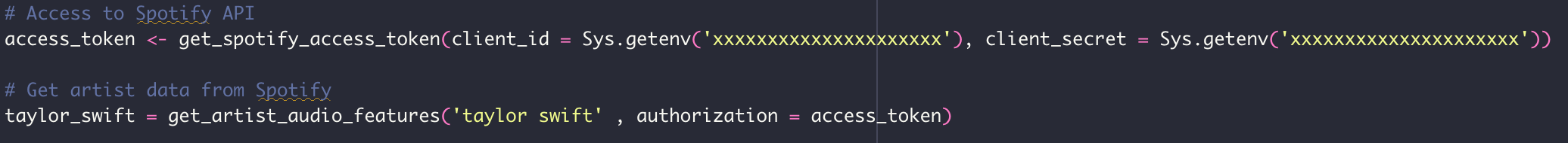 GitHub - aishwaryapirankar/Data-Analysis-with-R