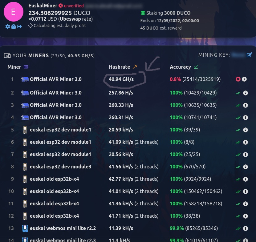 Bug in Kolka algorytm · Issue #1482 · revoxhere/duino-coin · GitHub