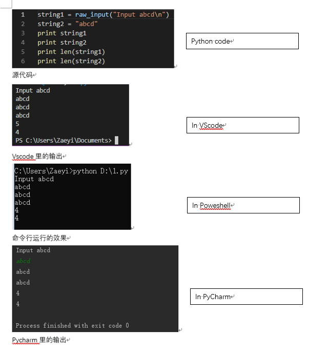 raw_input() extra \r in the returned string · Issue #59820 · microsoft ...