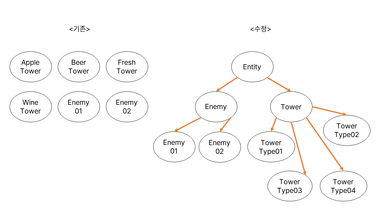 GitHub - jyeha/NSA-Remaster