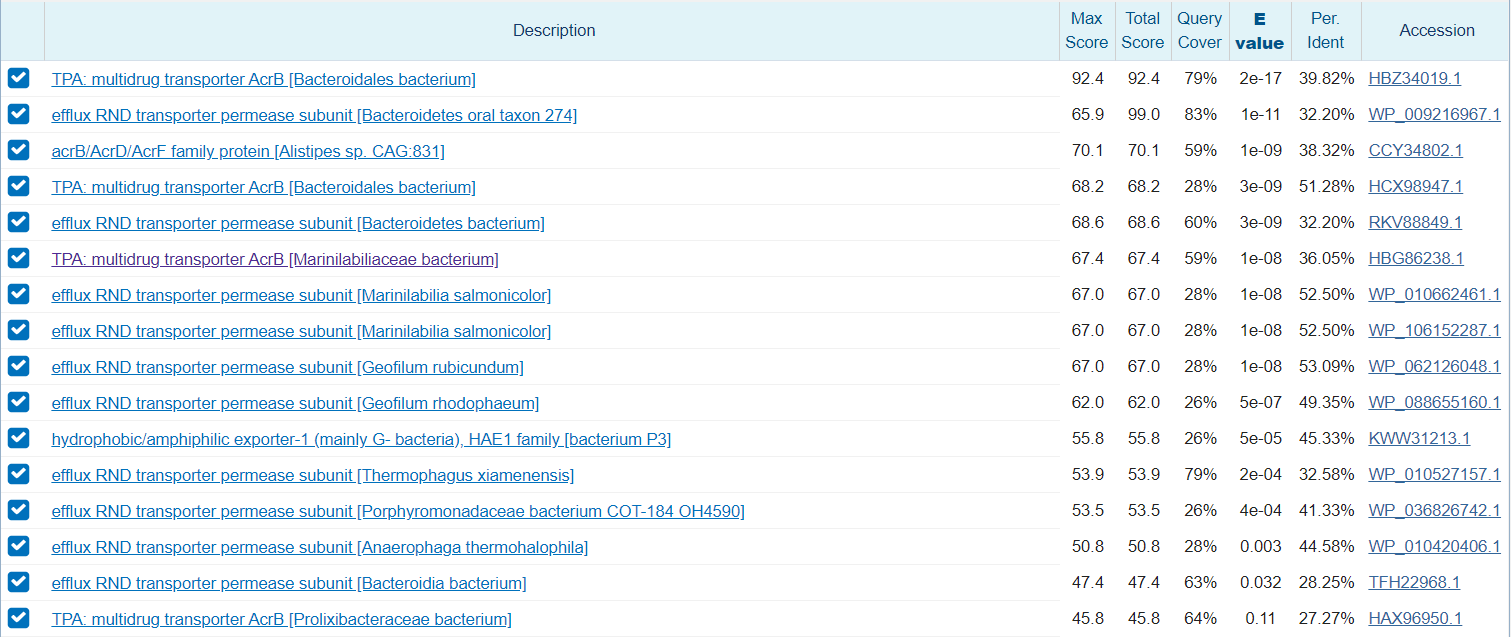 SQM_reads DIAMOND taxonomy issue · Issue #43 · jtamames/SqueezeMeta · GitHub
