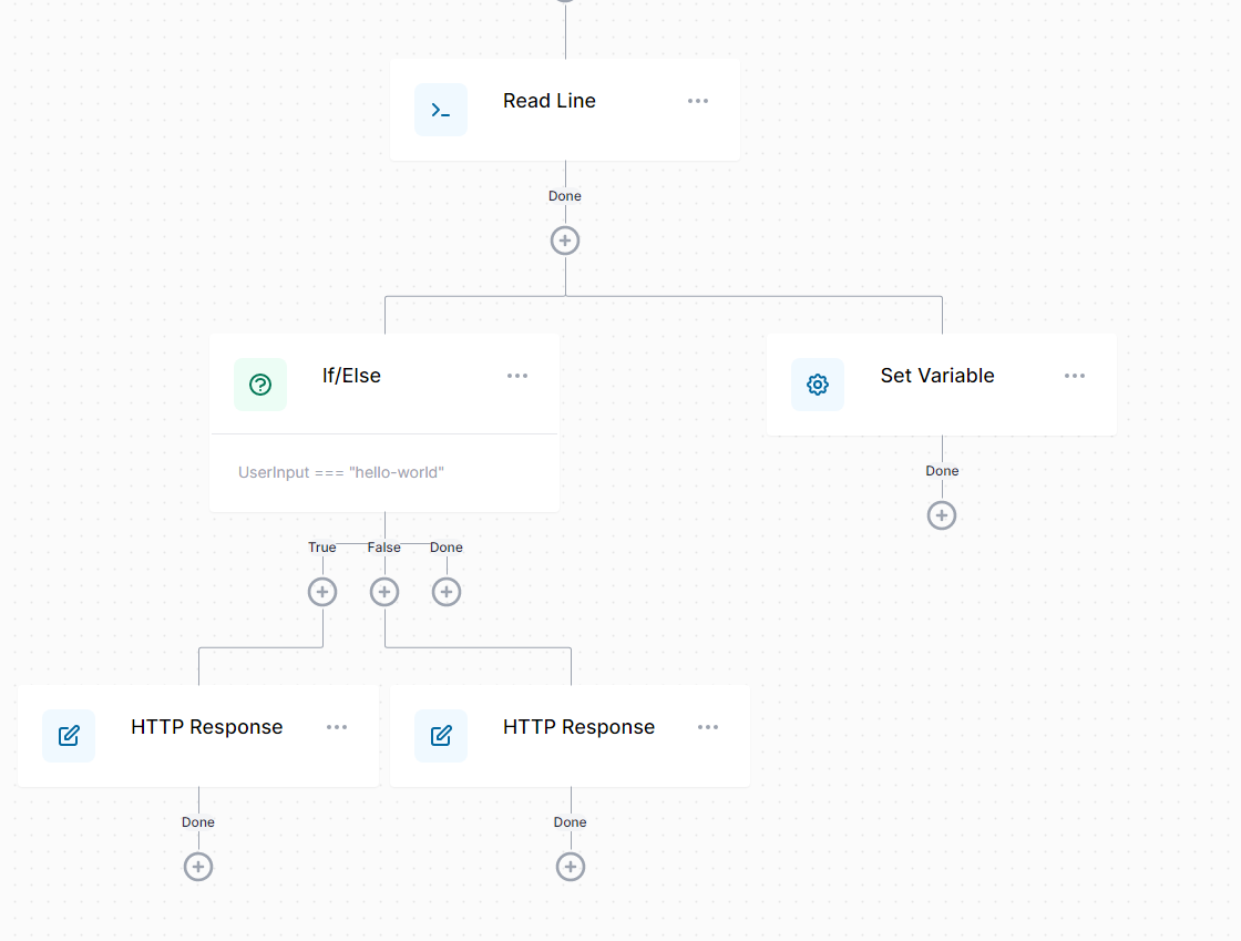 Elsa 2 - Designer broken when moving activities · Issue #945 · elsa ...