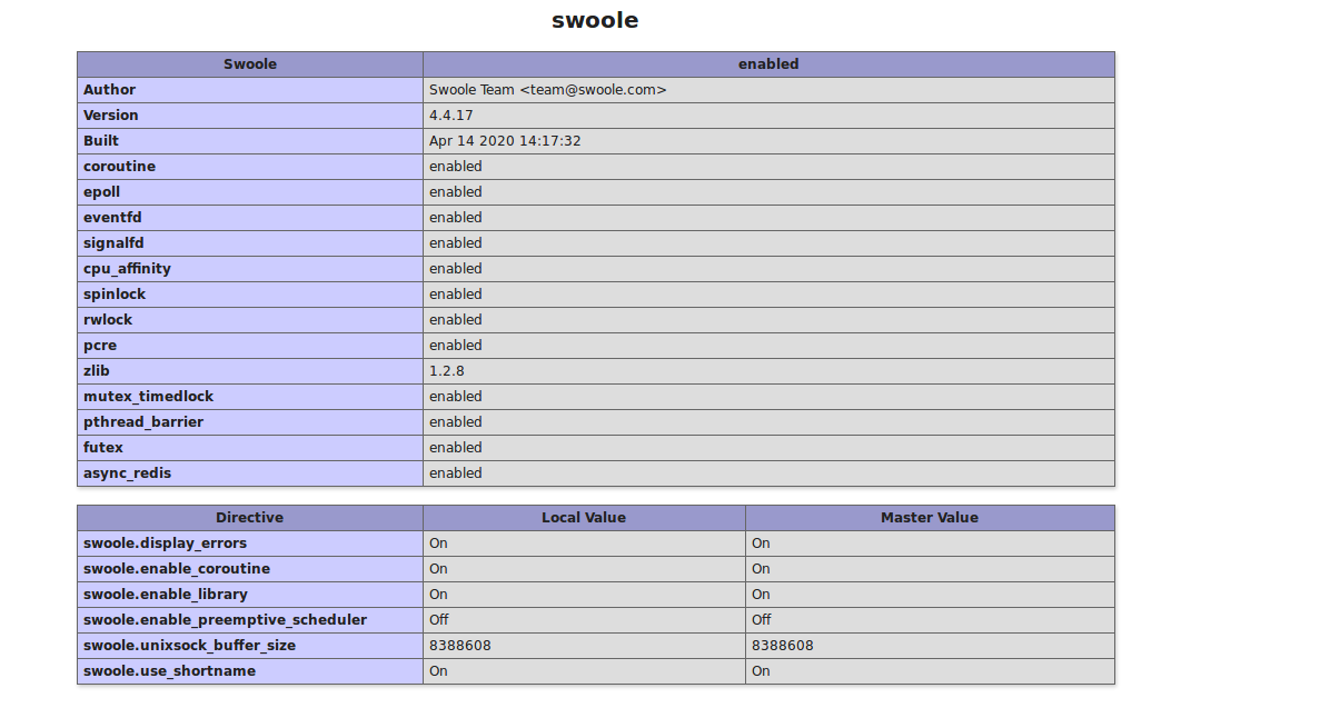 Fatal Error Uncaught Error Class Swoole Server · Issue 3246 · Swoole Swoole Src · Github