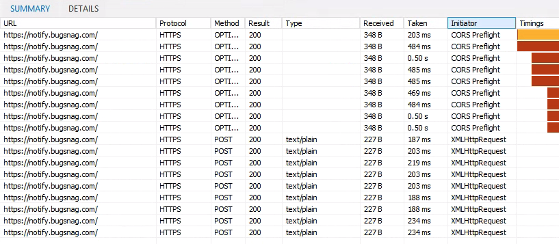 Significant performance decrease in IE · Issue #635 · bugsnag/bugsnag-js · GitHub