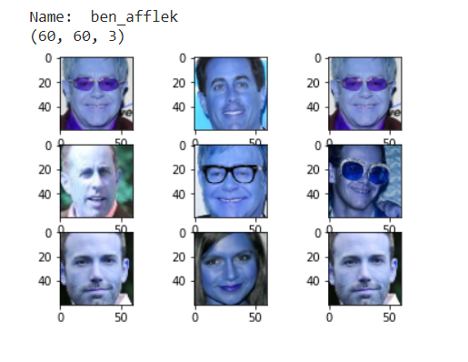 GitHub - starstuti/Face-Recognition-using-triplet-loss-master: Face ...