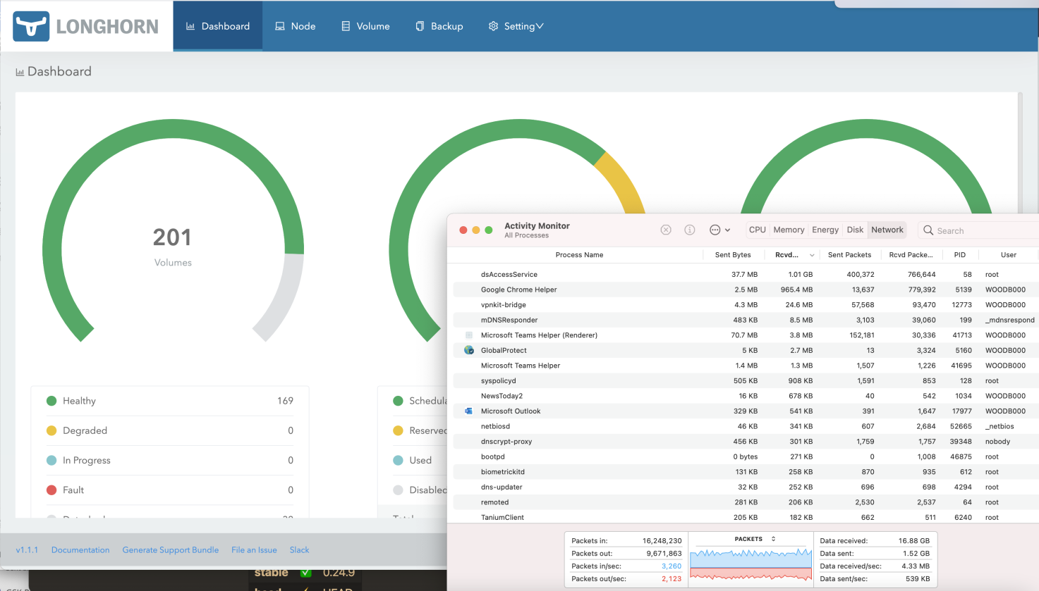 [BUG] Longhorn UI websocket traffic is way to high · Issue #2372 · longhorn/longhorn · GitHub