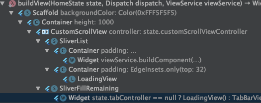 TabBarView 构建多个component报错 · Issue #531 · alibaba/fish-redux · GitHub