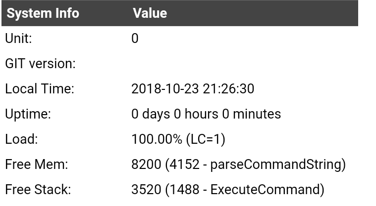 Stability problem with logs · Issue #1938 · letscontrolit/ESPEasy · GitHub