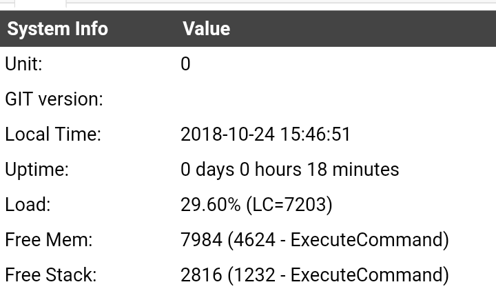 Stability problem with logs · Issue #1938 · letscontrolit/ESPEasy · GitHub