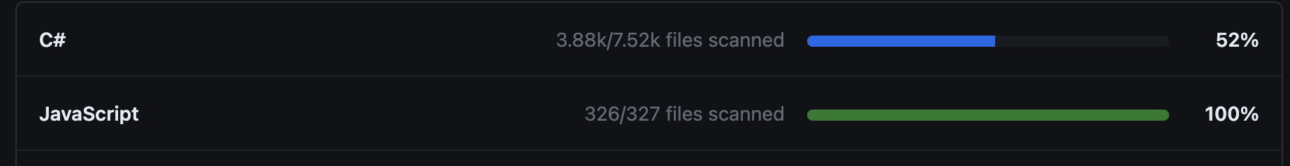 Monorepo setup with different c# areas · Issue #14836 · github/codeql ...