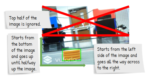 GitHub - Arya333/4546-UG